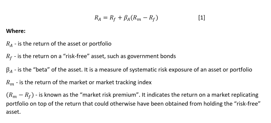 Using CAPM to Evaluate the Performance of Listed Investment Companies ...